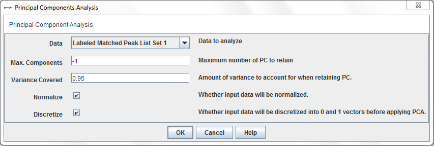 Mass-Up - mass spectrometry utility for proteomics
