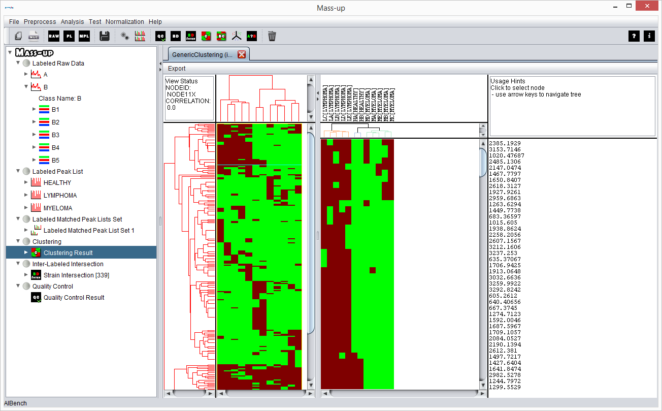 Mass-Up - mass spectrometry utility for proteomics